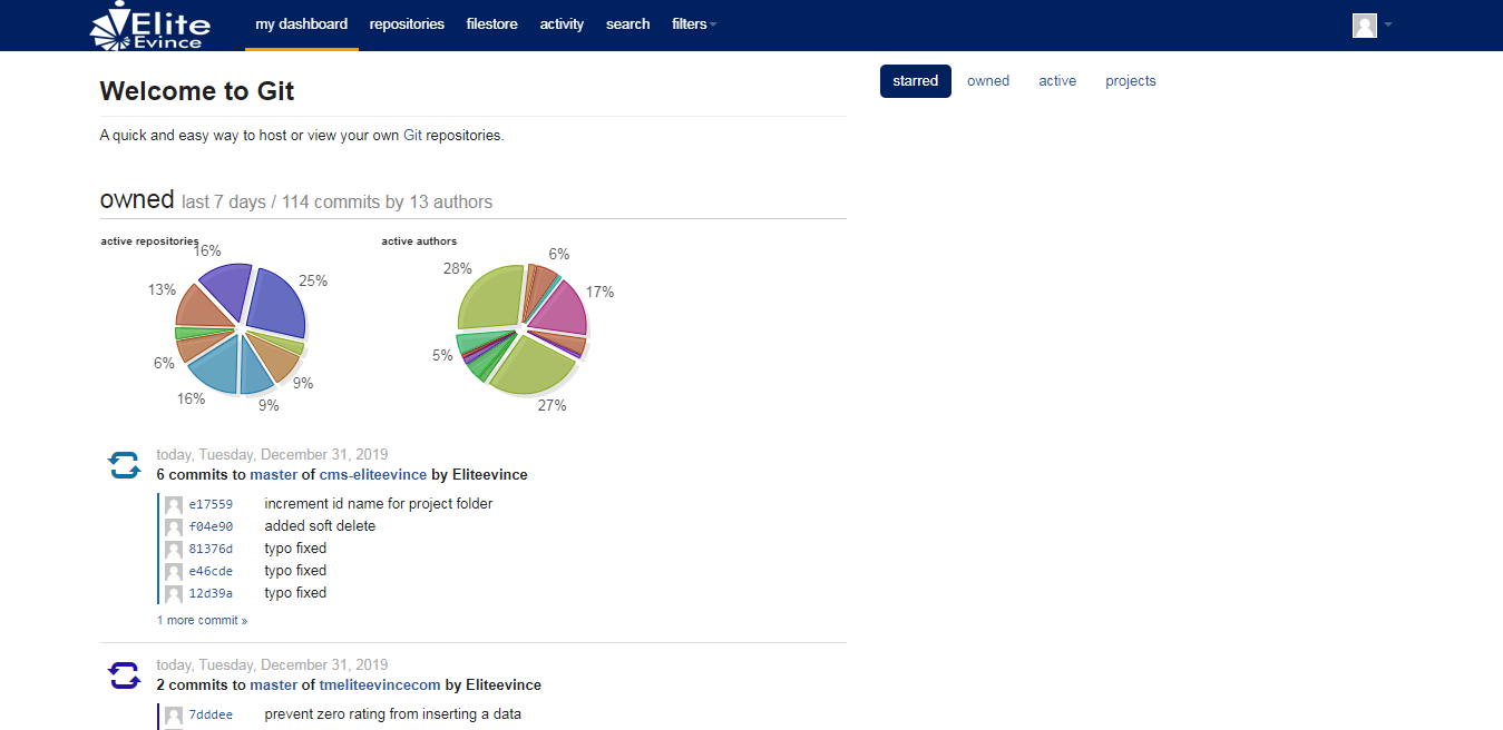 Source Code Management System Portfolio Eliteevince